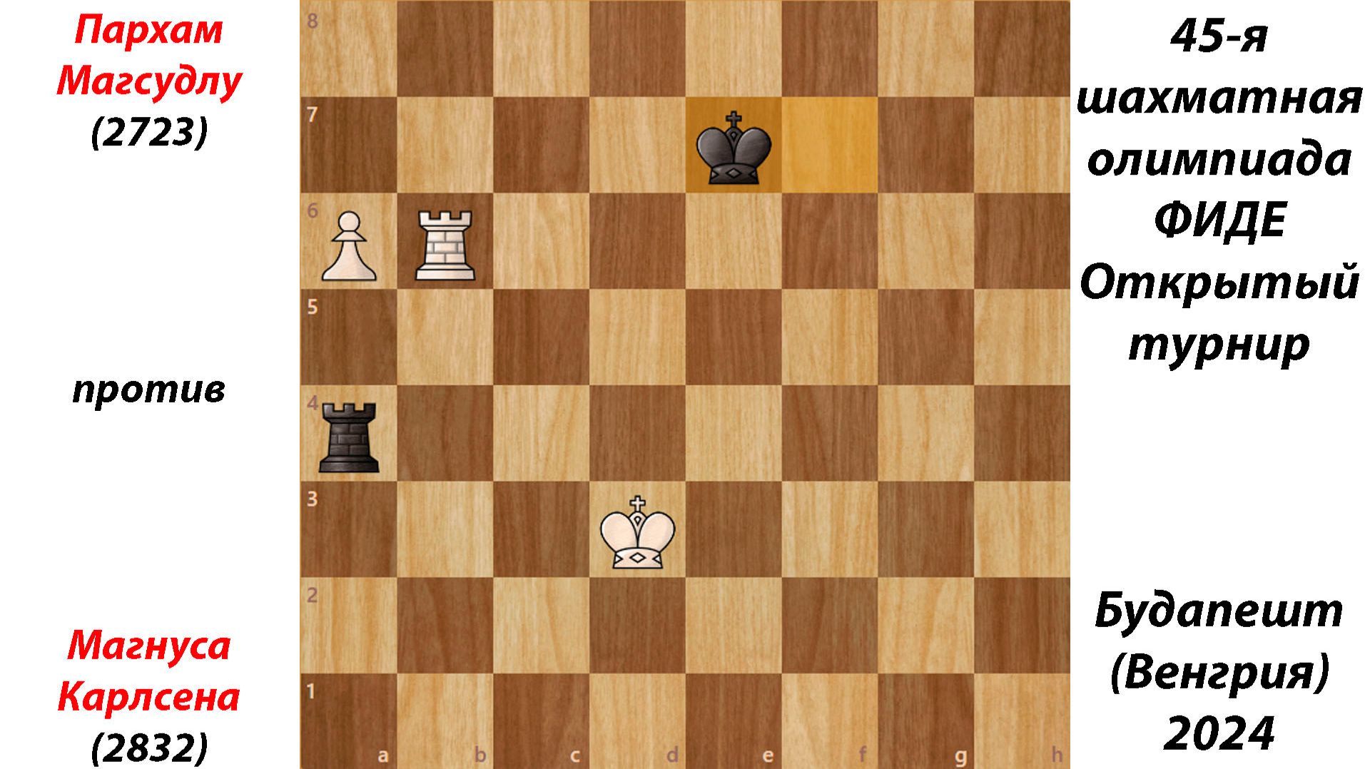 Пархам Магсудлу против Магнуса Карлсена. 45-я шахматная олимпиада (ФИДЕ). Будапешт (Венгрия), 2024.