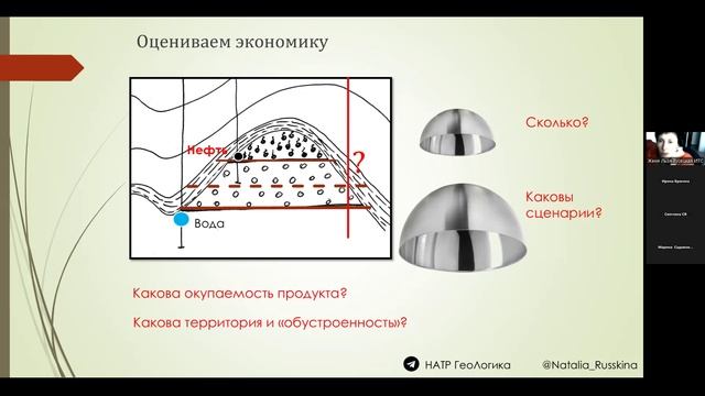 Наталья Русскина «Оконтуривание продукта».