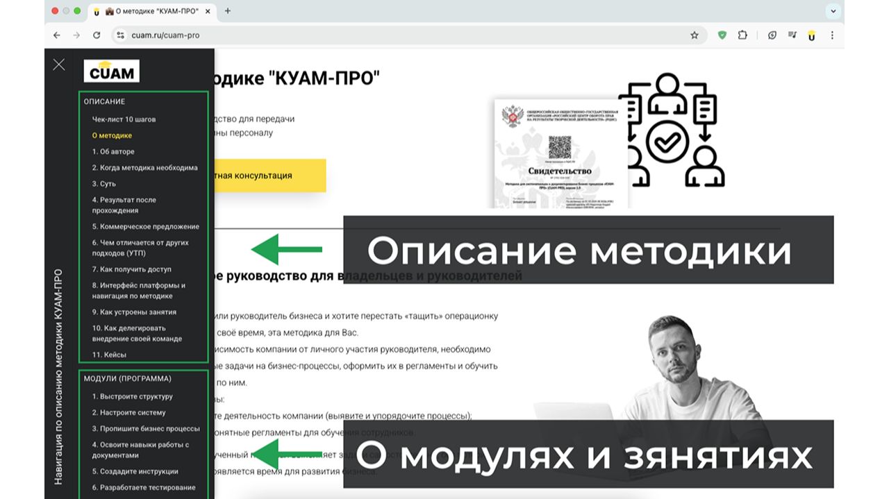 О методике «КУАМ-ПРО»: пошаговое руководство для передачи операционки сотрудникам.