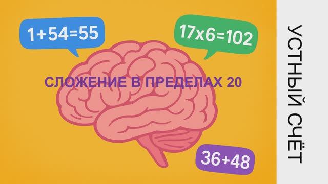 Устный счёт. Сложение в пределах 20
