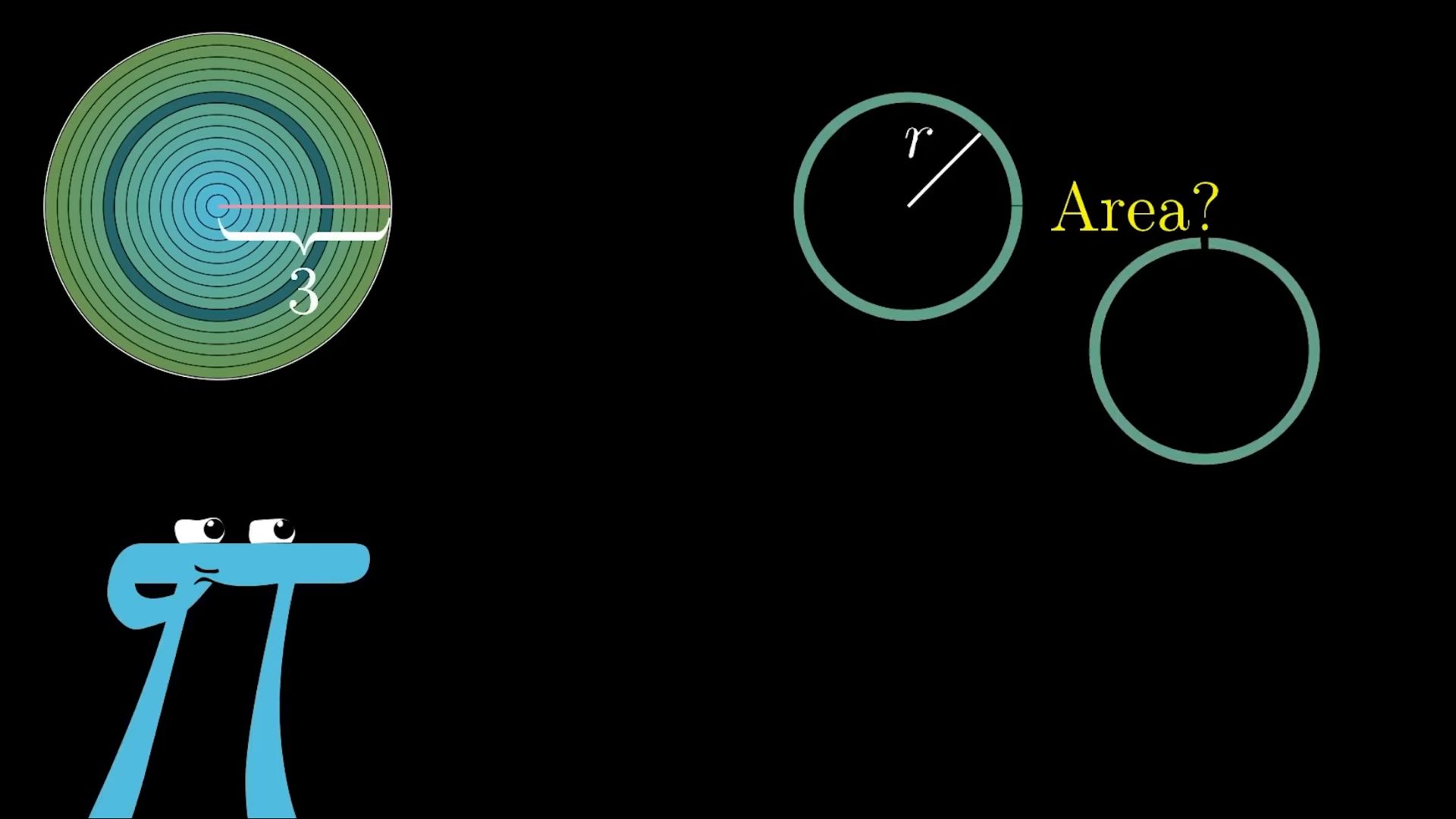 Математический анализ №1. Сущность