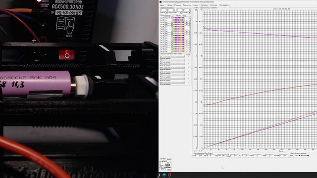 BAK CNP Разряд 10 А