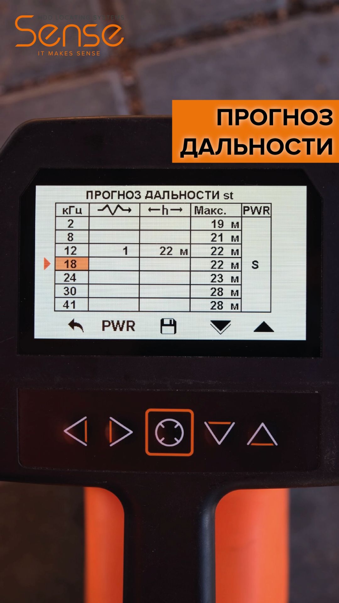 Прогноз дальности