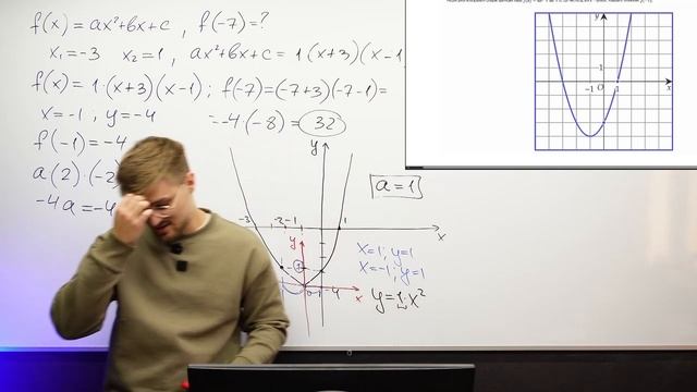 Задание 11. Часть 2. Параболы.