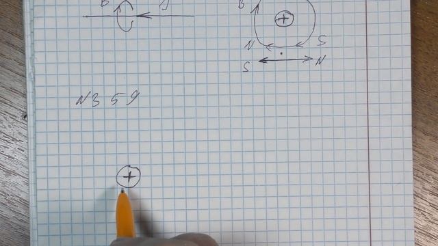 0065_Магнитное поле. Взаимодействие магнитных полей.