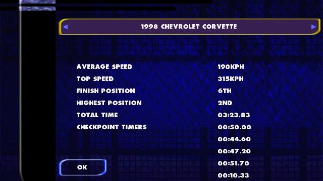 14. Test Drive 5 - Kyoto, Japan, Forwards + Replay