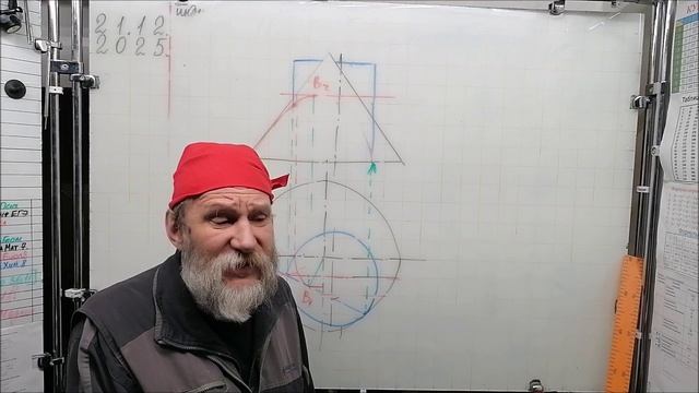 21.12.25. Что недавно произошло важного в мире, мой прогноз на будущее