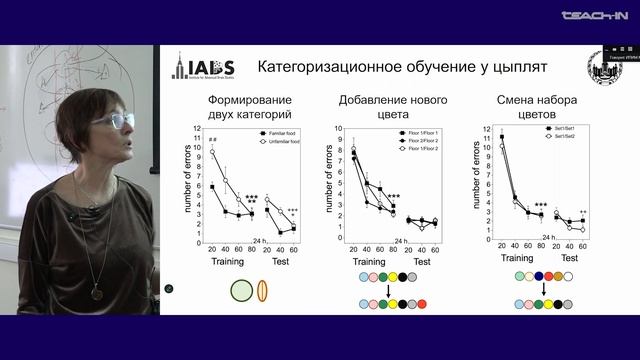 Тиунова А.А. - Конференция ИПИМ МГУ - 2. Механизмы консолидации и реконсолидации памяти у птиц