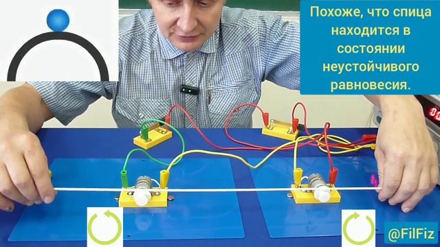 Спица на вращающихся катках