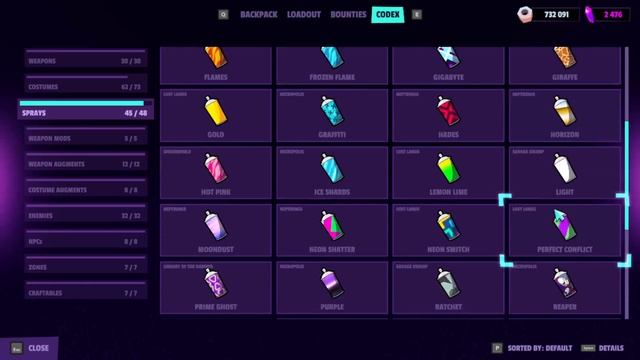 Deadtime Defenders - Игра на задачах (Часть 12)