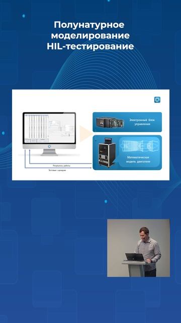 Полунатурное моделирование