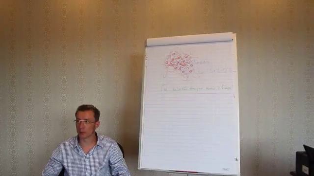 3_Денис Бурхаев - Эмоциональная карта