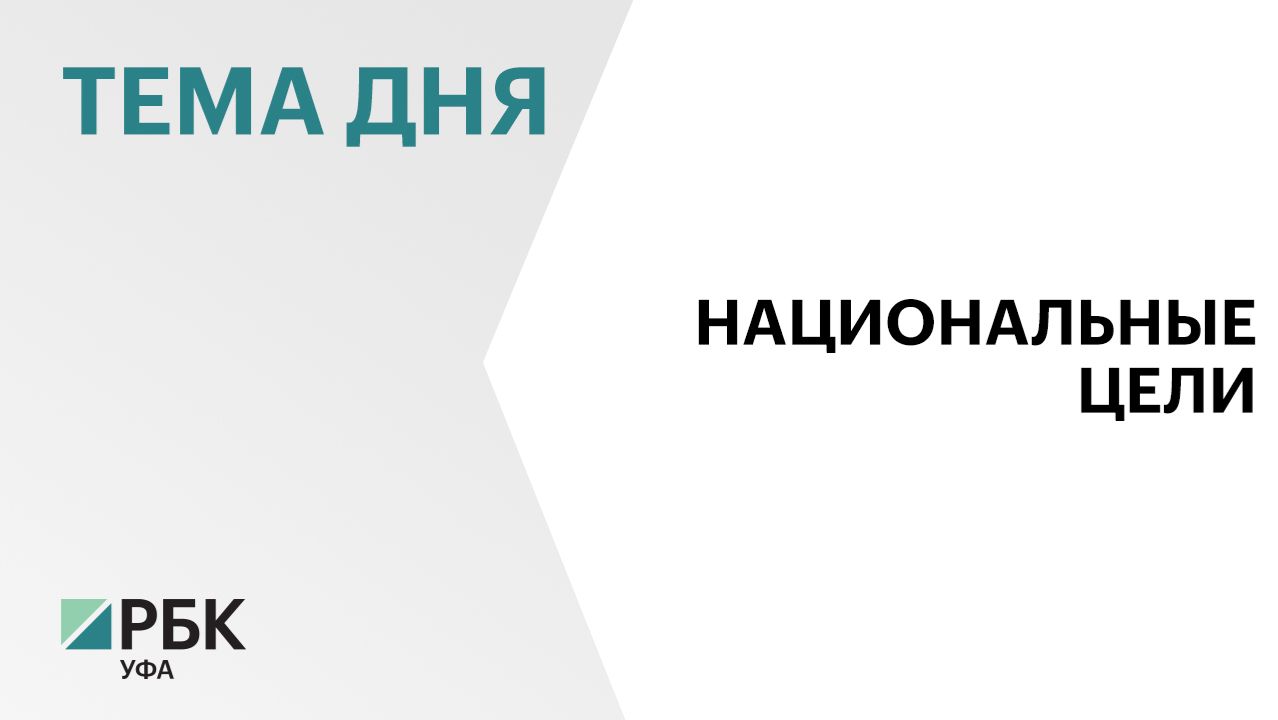 ₽50 млрд направили на реализацию нацпроектов в Башкортостане в 2025 г.
