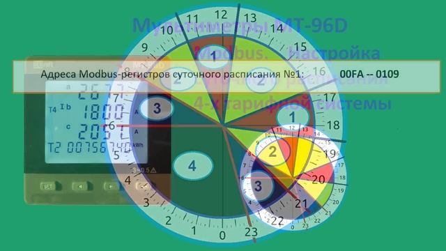 05 Мультиметры Dekraft МТ-96D-THD-MT. Настройка по Modbus расписания для 4-х тарифной системы.