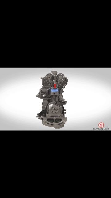 Разбор билетов ПДД 🚗📘