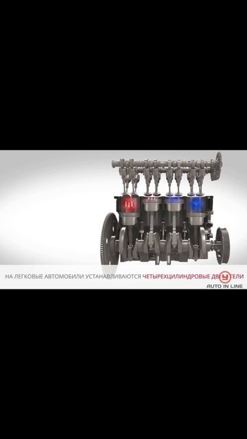 Разбор билетов ПДД 🚗📘