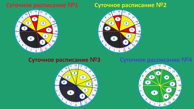 04 Мультиметры Dekraft МТ-96D-THD-MT. Варианты настройки тарифного расписания.
