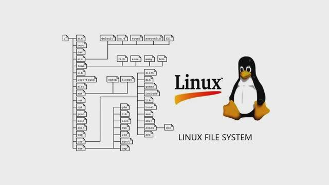 8-2 - Linux - общее о других подсистемах (Азбука цифрового суверенитета)