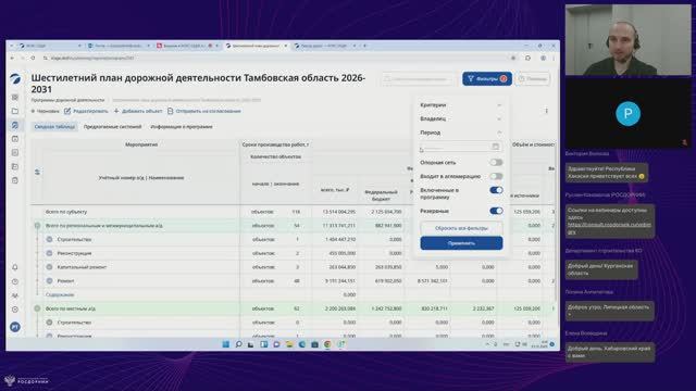 Ведение в ФГИС СКДФ программ дорожной деятельности на 2026-2031 гг.