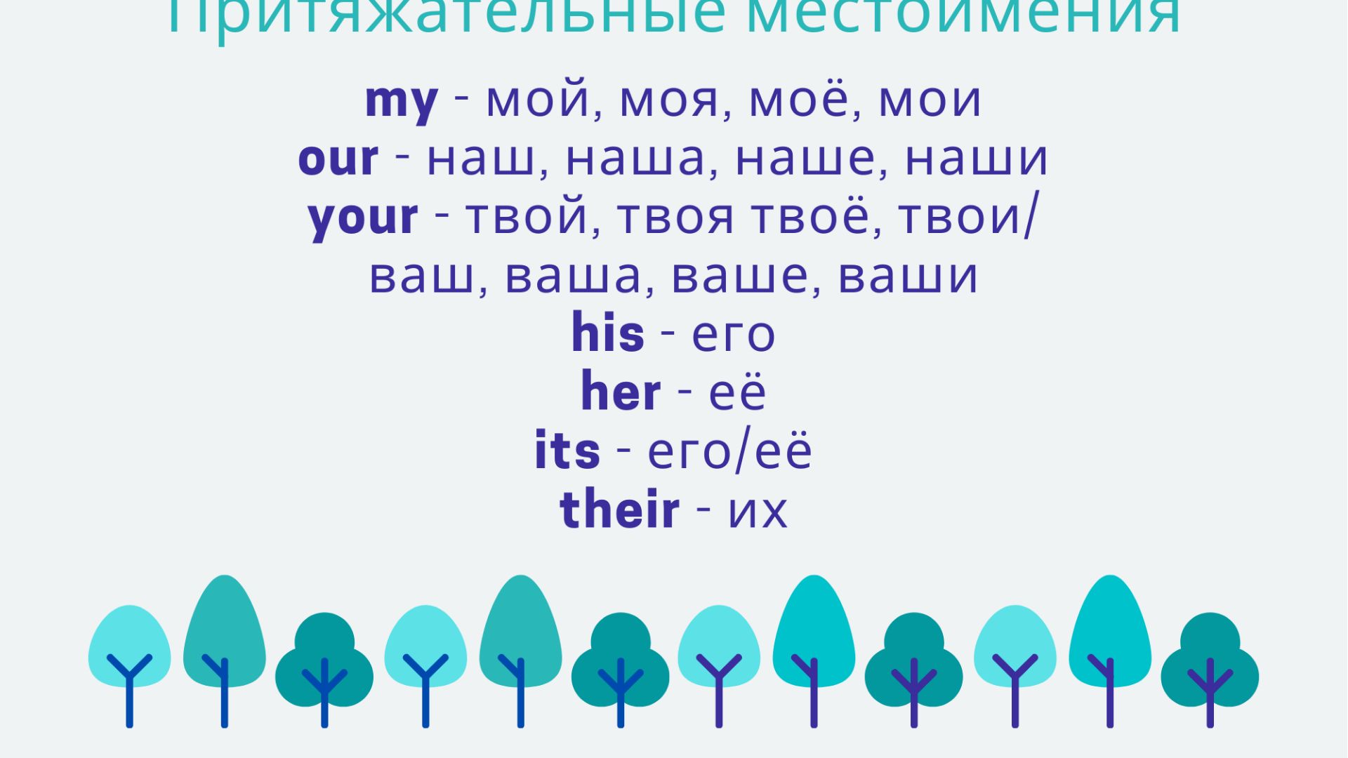 Unit 60 местоимения мой, твой, их , мои