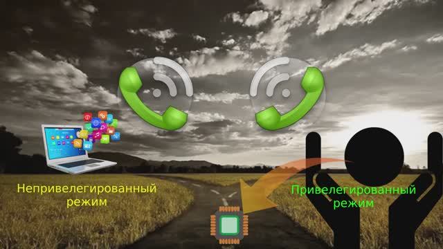 8-1 - Linux - ядро (Азбука цифрового суверенитета)