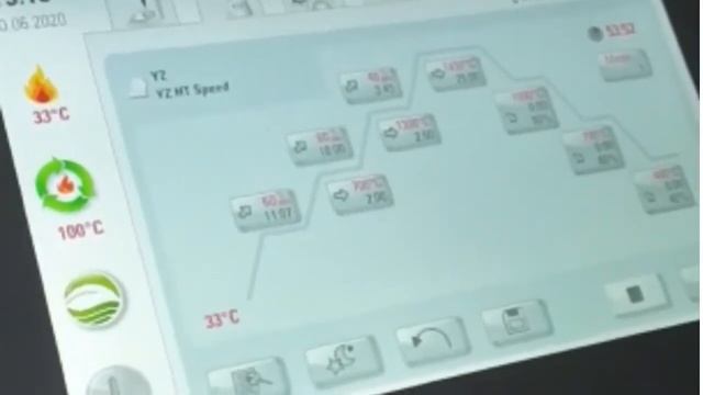 Печь Zyrcomat 6000 6100 MS