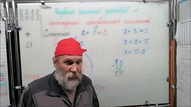 22.12.25. Откуда берутся слишком женственные особи мужского пола?