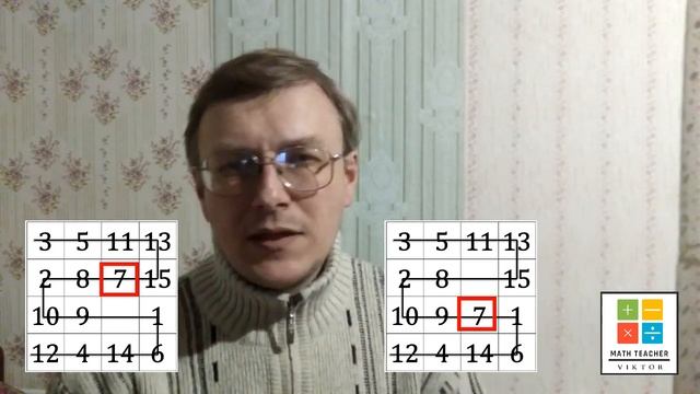 Видеоролик-задача 64 - Игра в пятнашки. - Серия 2. Доказательство неразрешимости задачи.