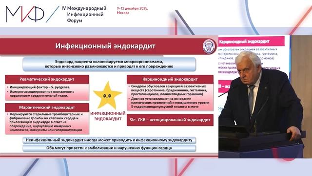 11.12.25 Зал Сеченов. Лекция. Эндокардиты: клиника, диагностика, лечение