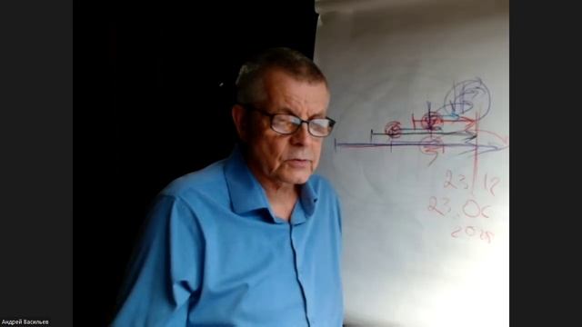 Читаем Берта Хеллингера/Любовь Духа/ Часть 31