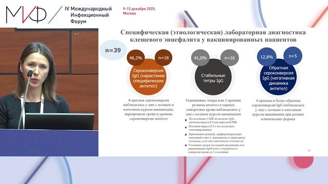 11.12.25 Зал Пирогов. Трансмиссивные инфекции: новые риски и современные тенденции