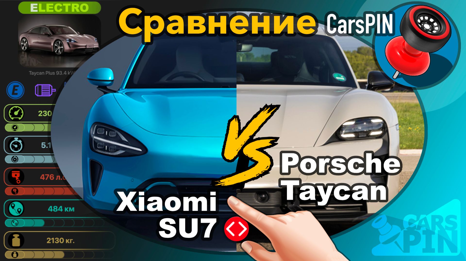 Сравнение автомобилей: 2020 Porsche Taycan VS 2024 Xiaomi SU7