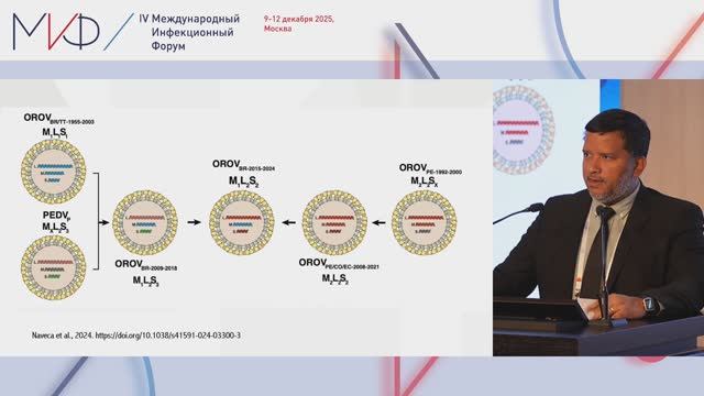 10.12.25 Зал Сеченов. Пленарное заседание