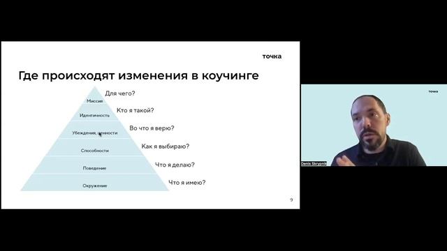 Коучинг в Точке: что происходит за кулисами