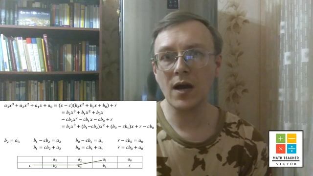 Видеоролик-задача 75 - Схема Горнера. Что это? + Пример использования.