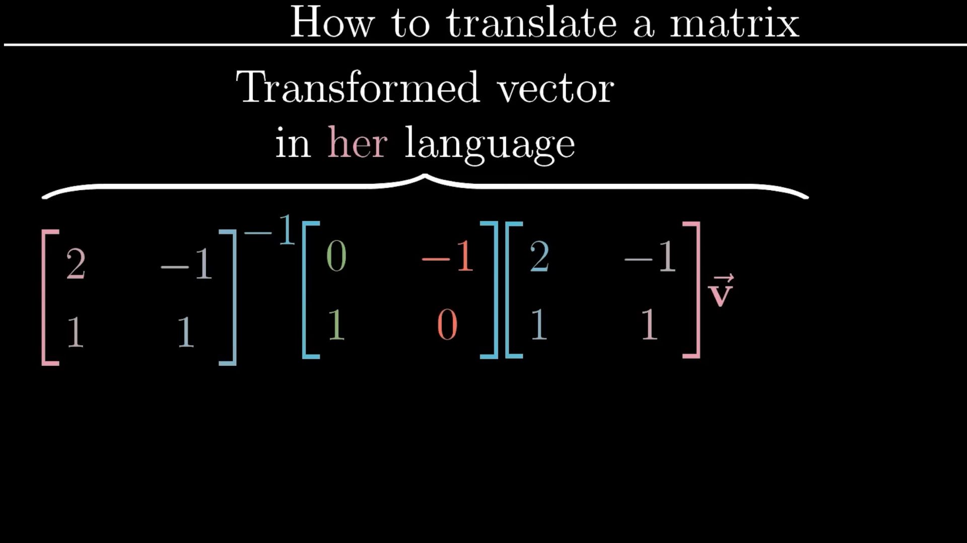 Линейная алгебра №13. Смена базиса