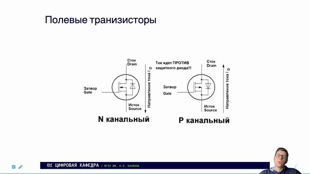 2.3. Активные цепи