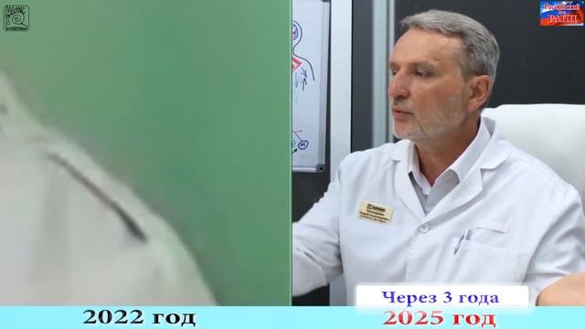 №1276. Возможности Метода RANC и RANC 2-M. Изменения Внешности.