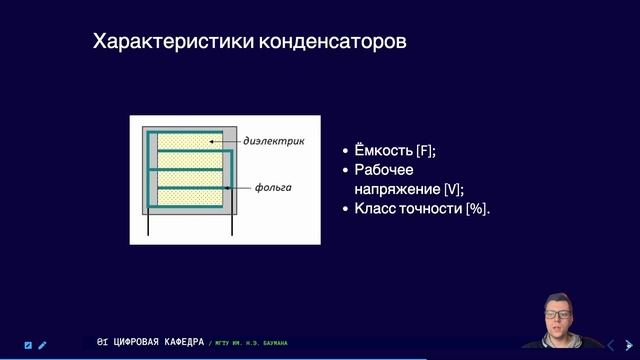2.1. Обзор аналоговых сигналов и их параметров