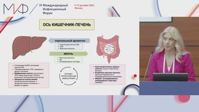 12.12.25 Зал Абрикосов. Конкурс молодых ученых. Доказательная медицина: взгляд нового поколения