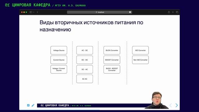 3.1. Виды источников питания