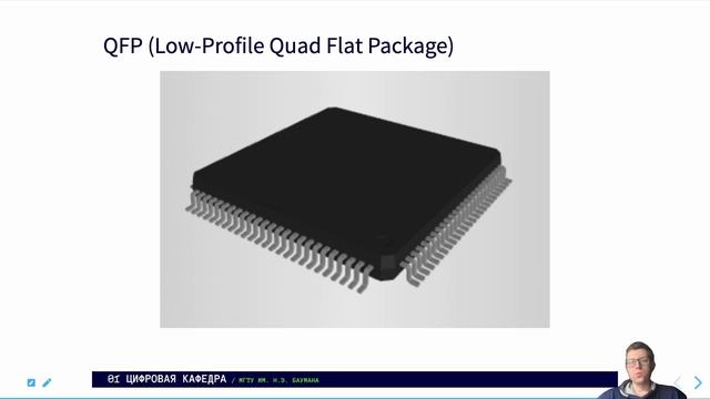 4.1. Обзор исполнения корпусов электронных компонентов