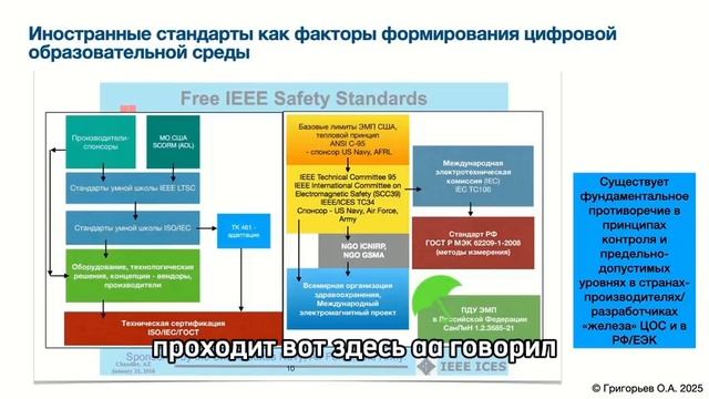 Здоровье детей в цифровой среде: неотложная необходимость  обновления критериев безопасности