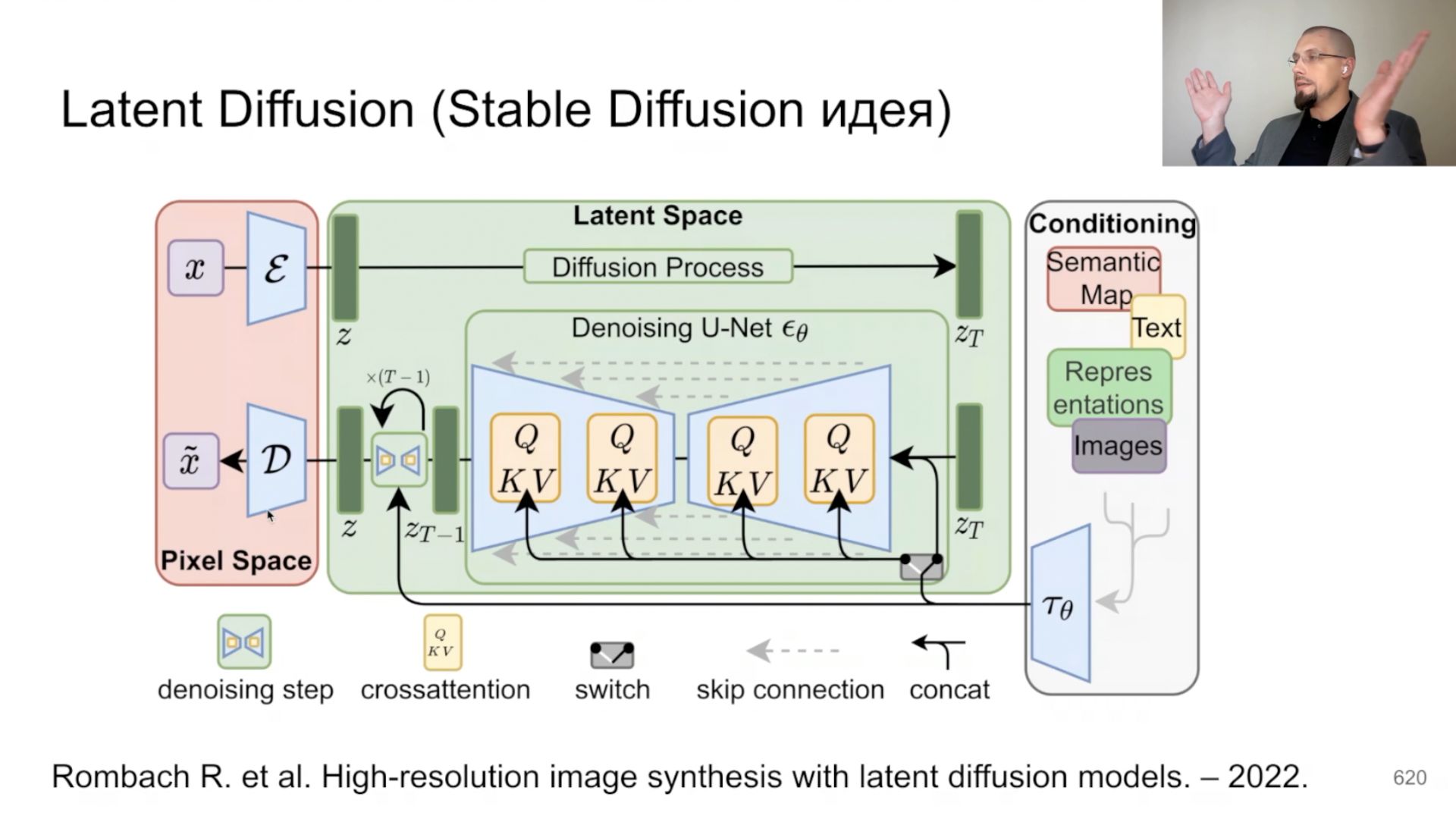 Архитектура систем ИИ (AISA), 2025, лекция №8