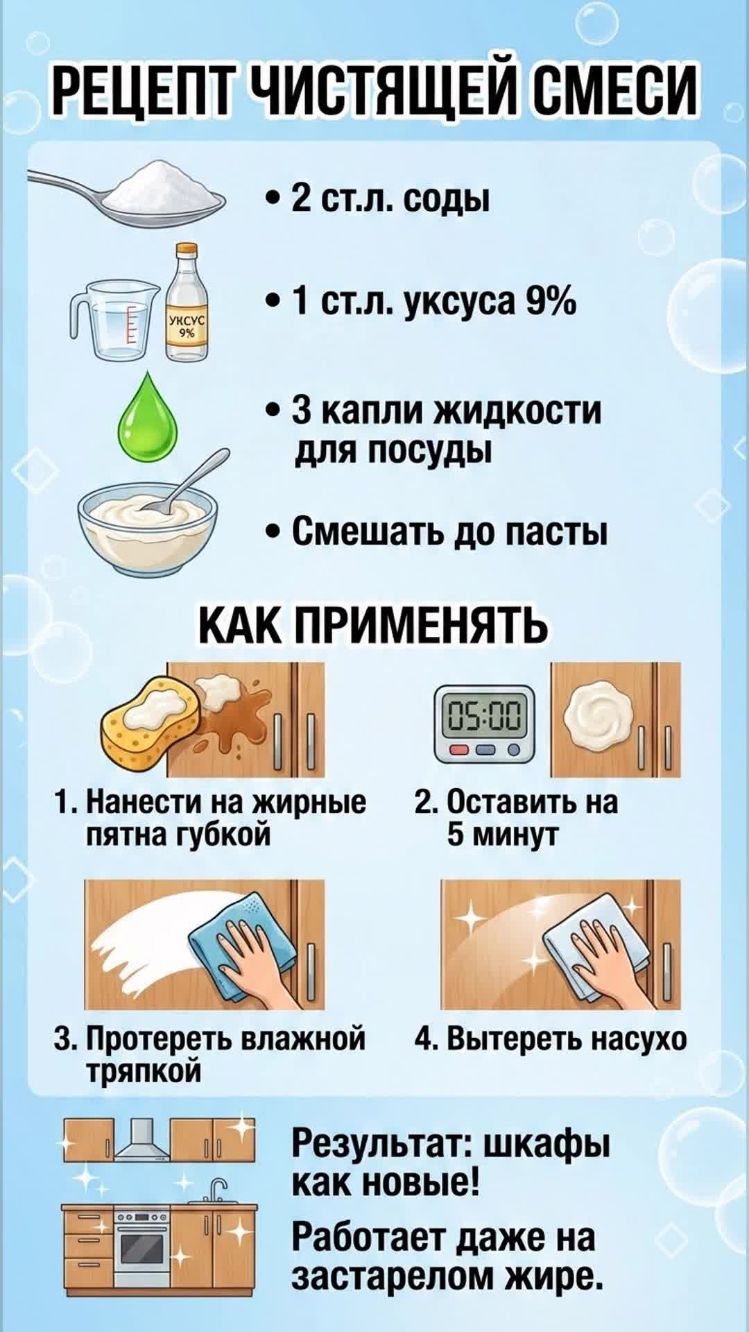 Копеечное средство от жира на кухонных шкафах – смотреть короткие видео ...