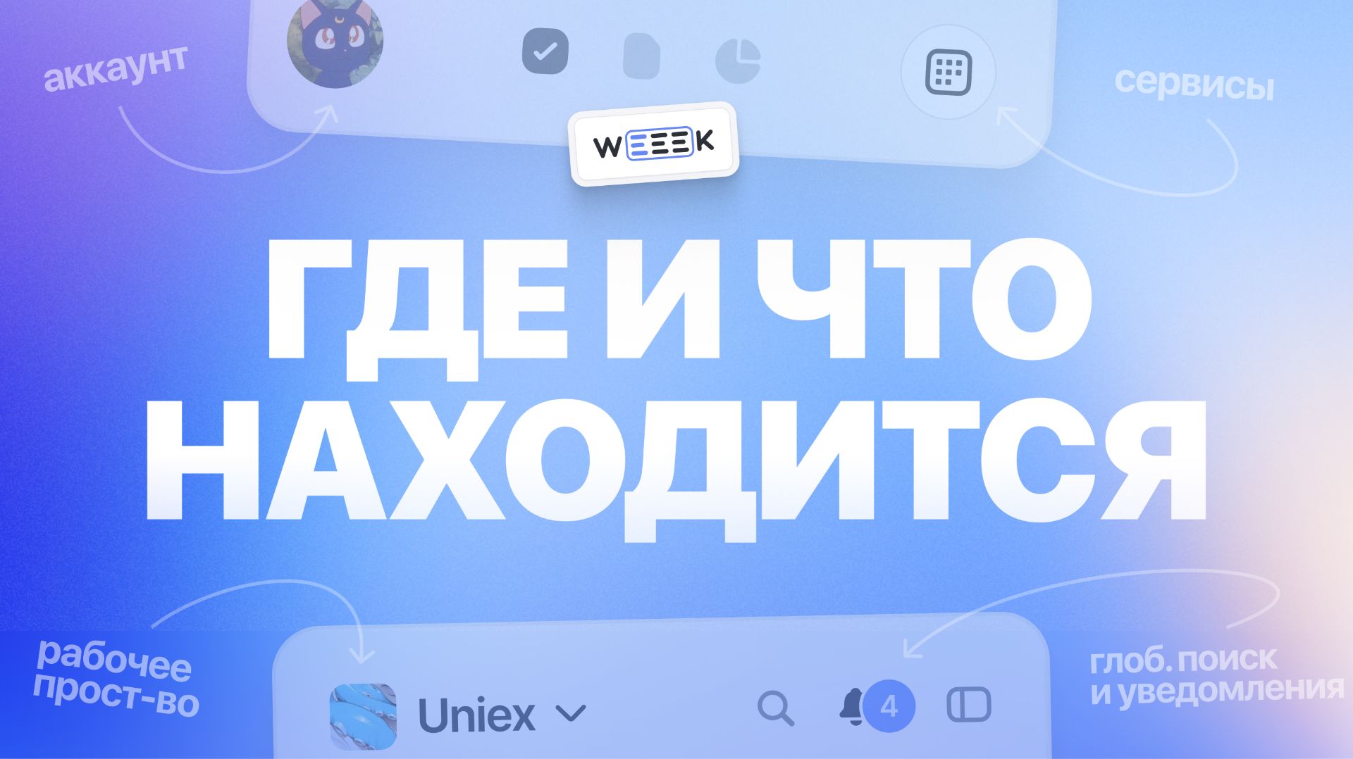 Навигация в рабочем пространстве. Серия 1