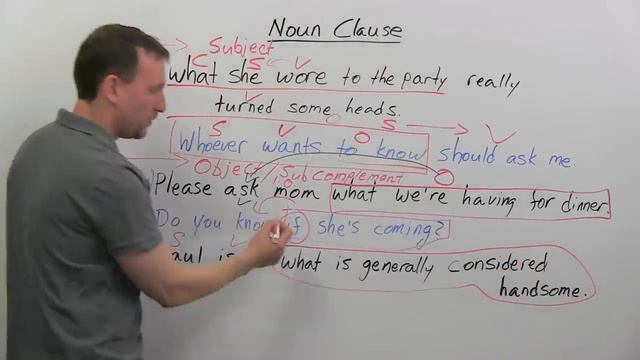 Advanced English Grammar Noun