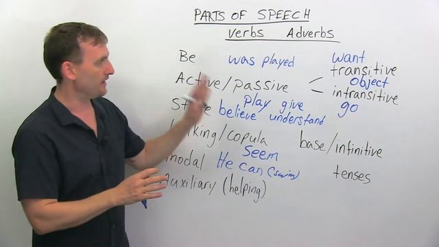 Части речи в английской грамматике ГЛАГОЛЫ И НАРЕЧИЯ