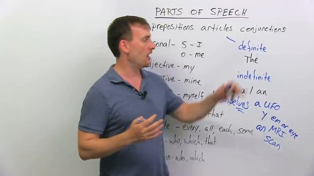 Части речи в английской грамматике ПРЕДЛОГИ, МЕСТОИМЕНИЯ, СОЮЗЫ, АРТИКЛИ