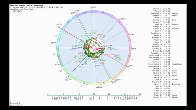 Как жизнь сломала железную леди Маргарет Тэтчер